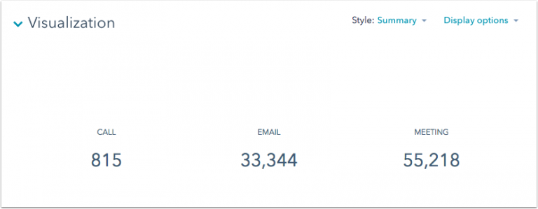 How to Use Different Chart Types in HubSpot Graph Reports